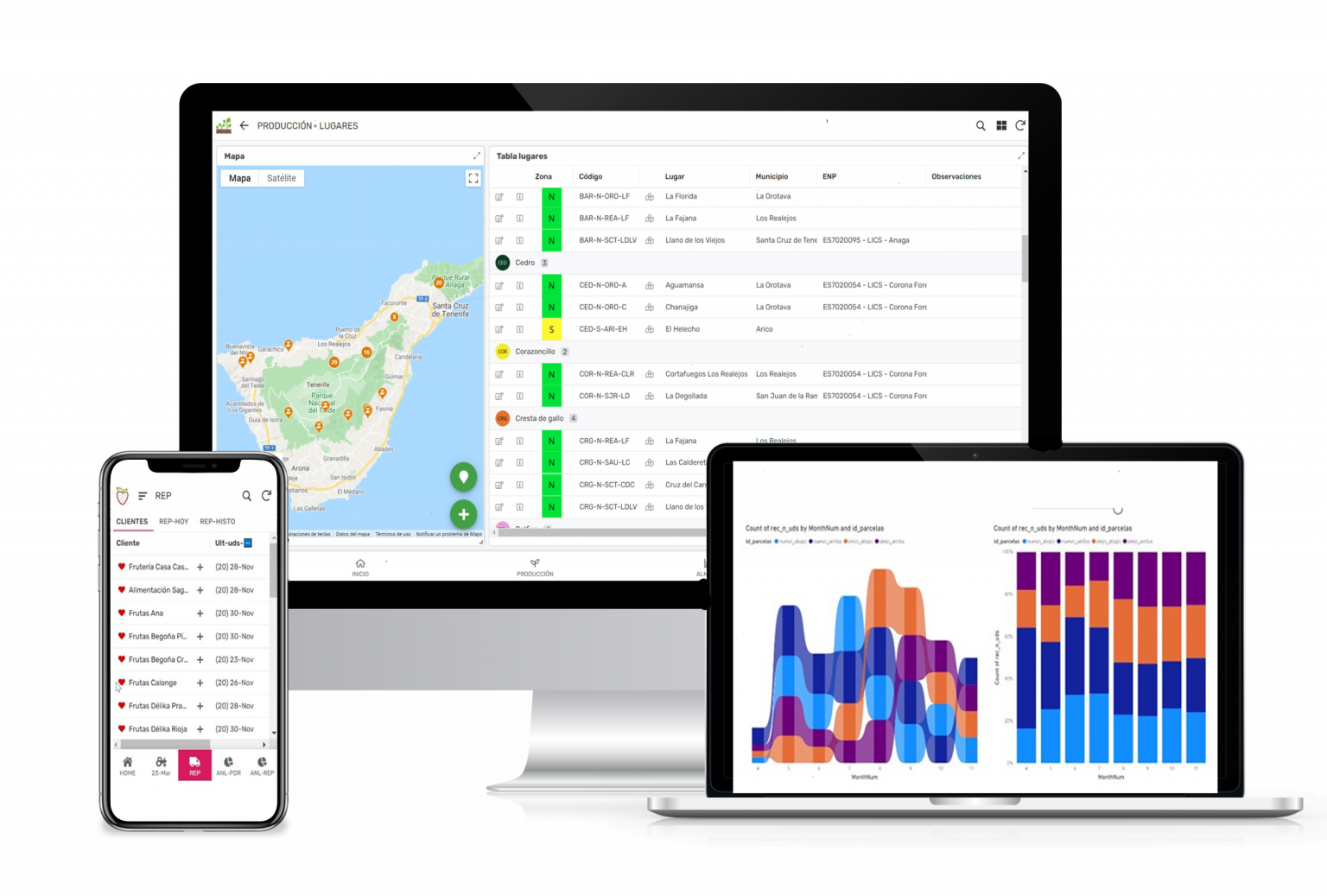 QuickApp – Revoluciona tu negocio con QuickApp
